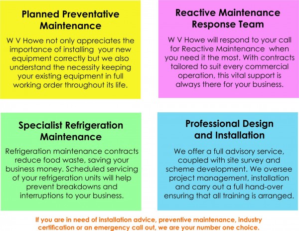 W V Howe technical services, you benefit from the honest straightforward approach